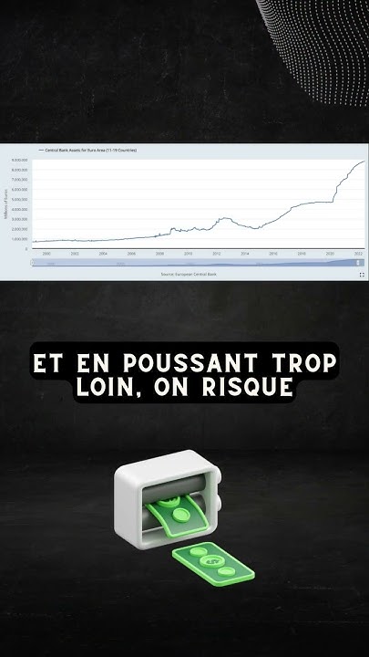 Qu'est-ce que l'inflation ? - YouTube