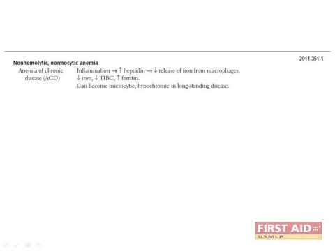 usmle first aid part 1 Anemia - YouTube