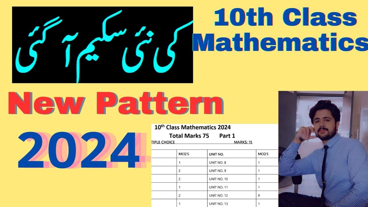 10th Class Math Pairing Scheme 2024 - Math Class 10 Paper Pattern 2025 ...