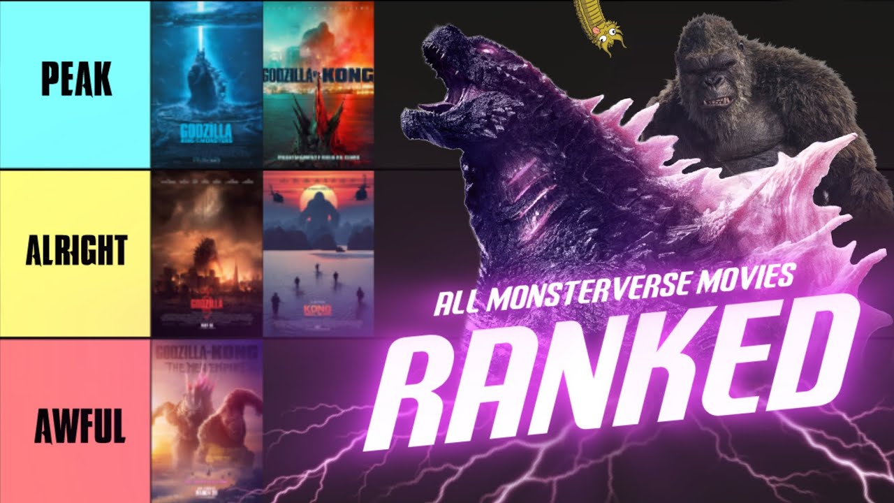 Every Monsterverse Movie Ranked - YouTube