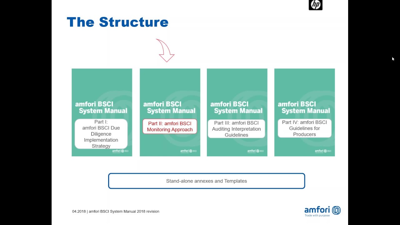 amfori BSCI - System Manual Updates 2018 - YouTube