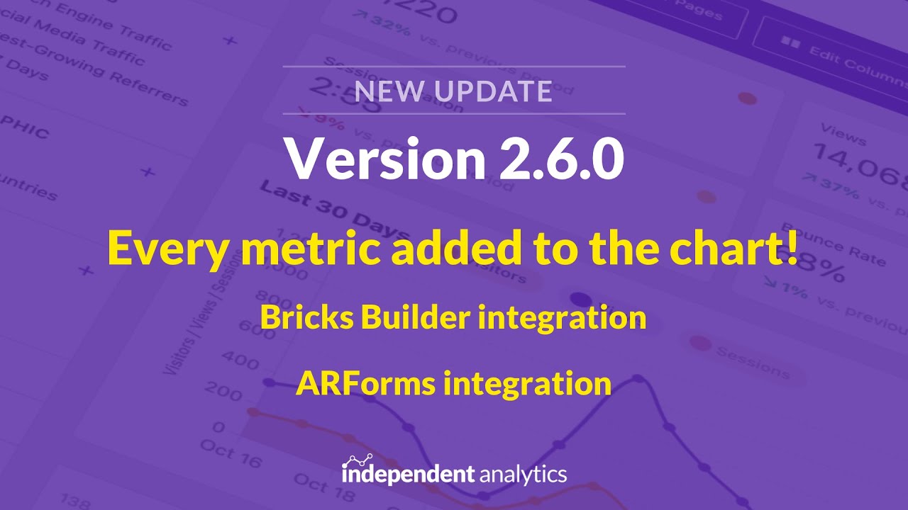 Version 2.6 - All Metrics Added to the Chart + Bricks Builder Integration - YouTube