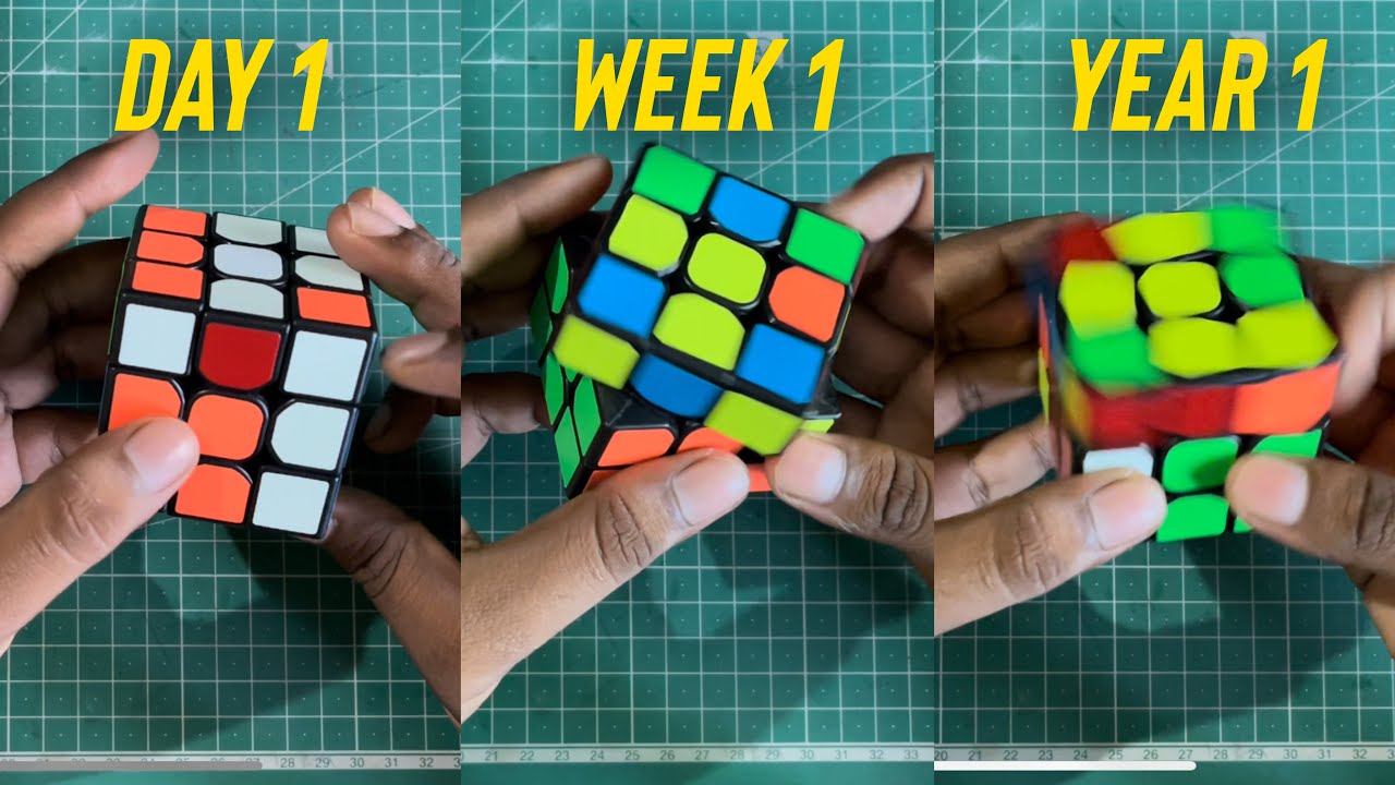1 Day to 1 Year of Cubing Progression - YouTube