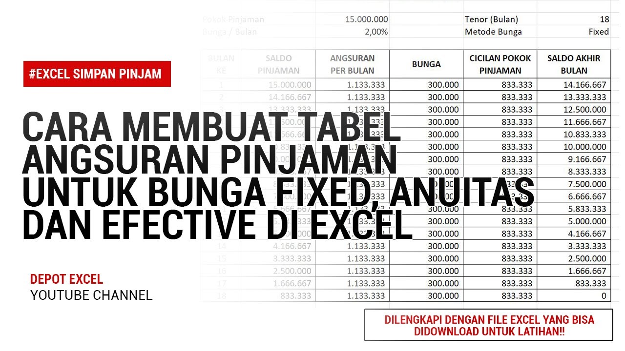 Cara Membuat Tabel Angsuran Pinjaman untuk Bunga Efective, Anuitas dan ...