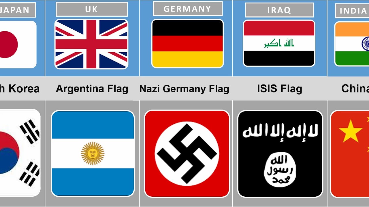 Most Hated Flag From Different Countries - YouTube