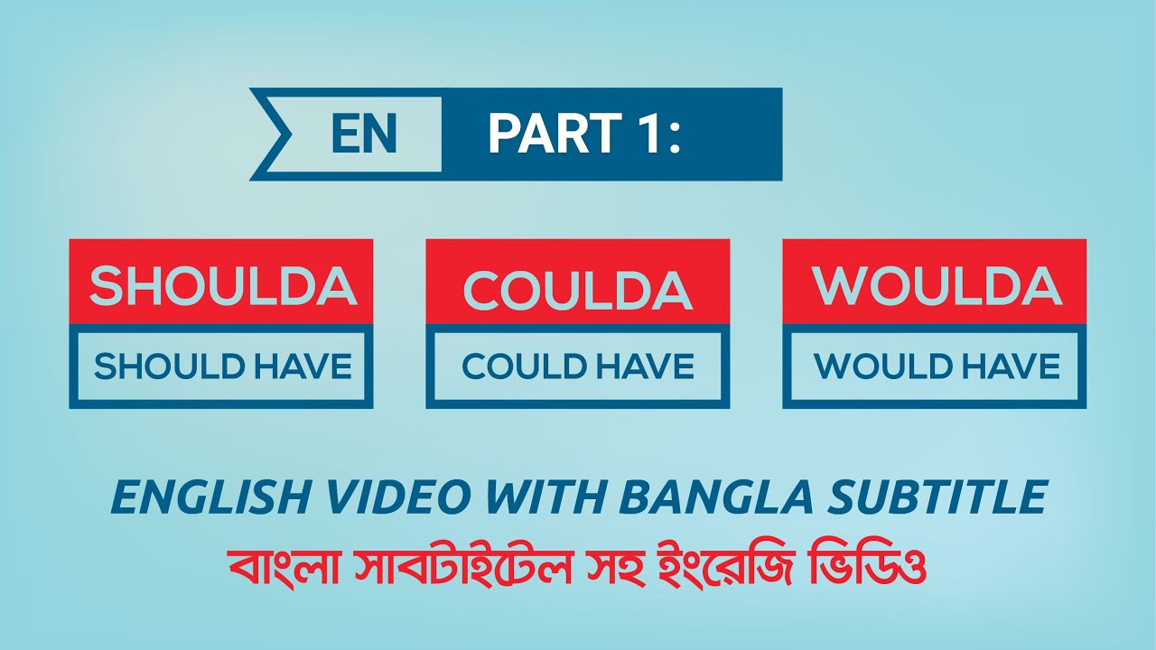 SHOULD HAVE | COULD HAVE | WOULD HAVE – LearnWithUnipen | English ...