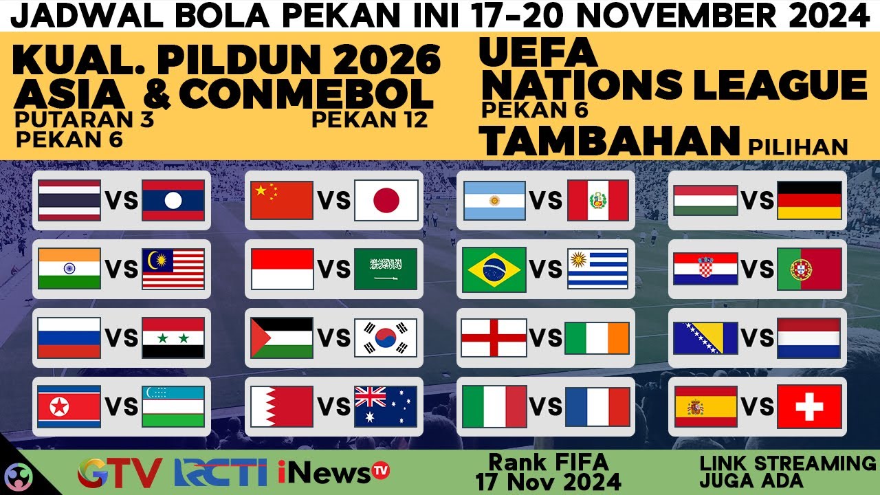 Jadwal Bola Malam Ini Live TV 2024 - Kualifikasi Piala Dunia 2026 Asia ...