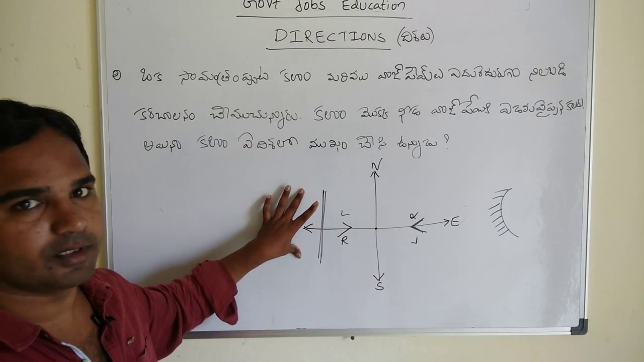 Directions All Types of Shadow Problems - YouTube