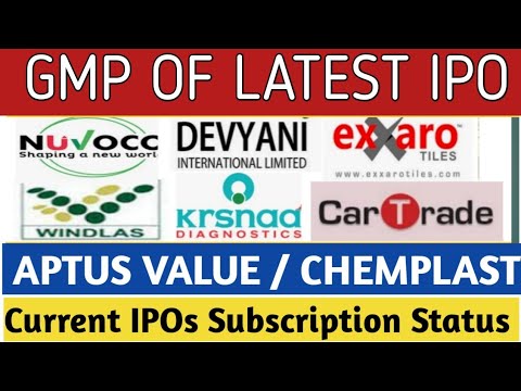 IPO SUBSCRIPTION STATUS || GMP OF CURRENT IPO || APTUS VALUE IPO ...