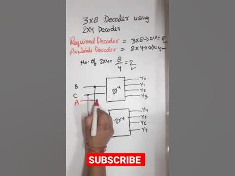 Design 3 to 8 line decoder using 2 to 4 line decoder - YouTube