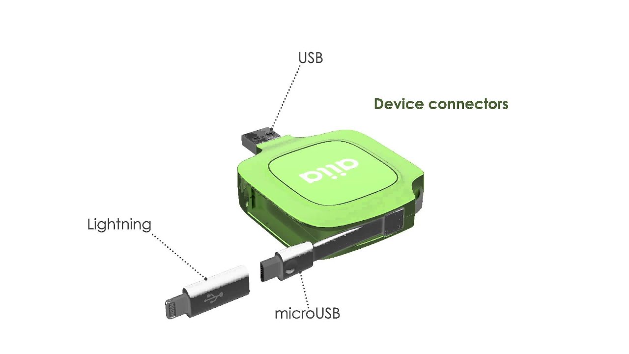 Power Memo – power bank with OTG USB flash drive by Aiia Promo Gifts ...
