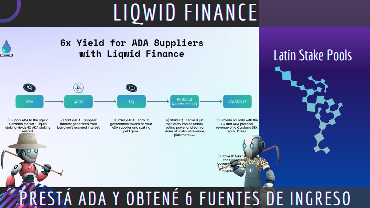 DeFi | Liqwid Finance en Mainnet: Prestá $ADA y Obtené 6 Fuentes de ...