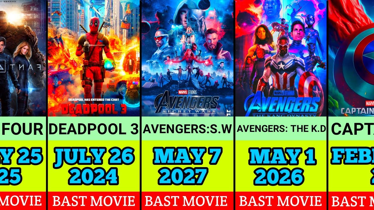 Top 50 upcoming Marvel movies 2024 to 2027 - YouTube