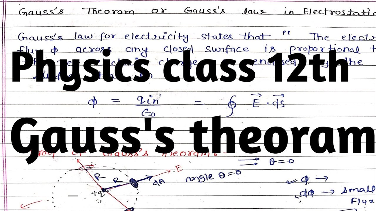 gauss's theoram or gauss's law in electrostatics || physics class 12th|| ncert|cbse| vertex ...