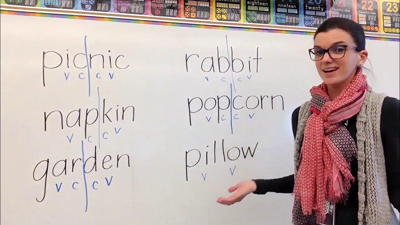 Phonics- Syllable VCCV Pattern - YouTube