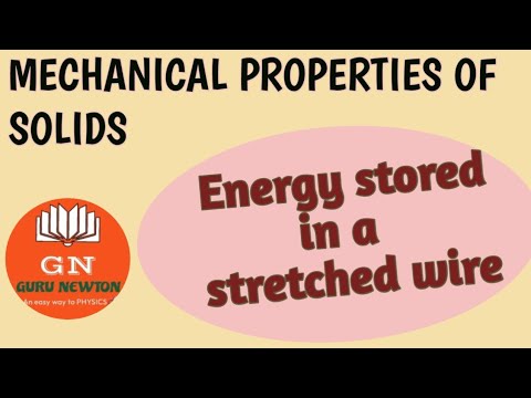 formula derivation of energy density of stretched wire | energy stored ...