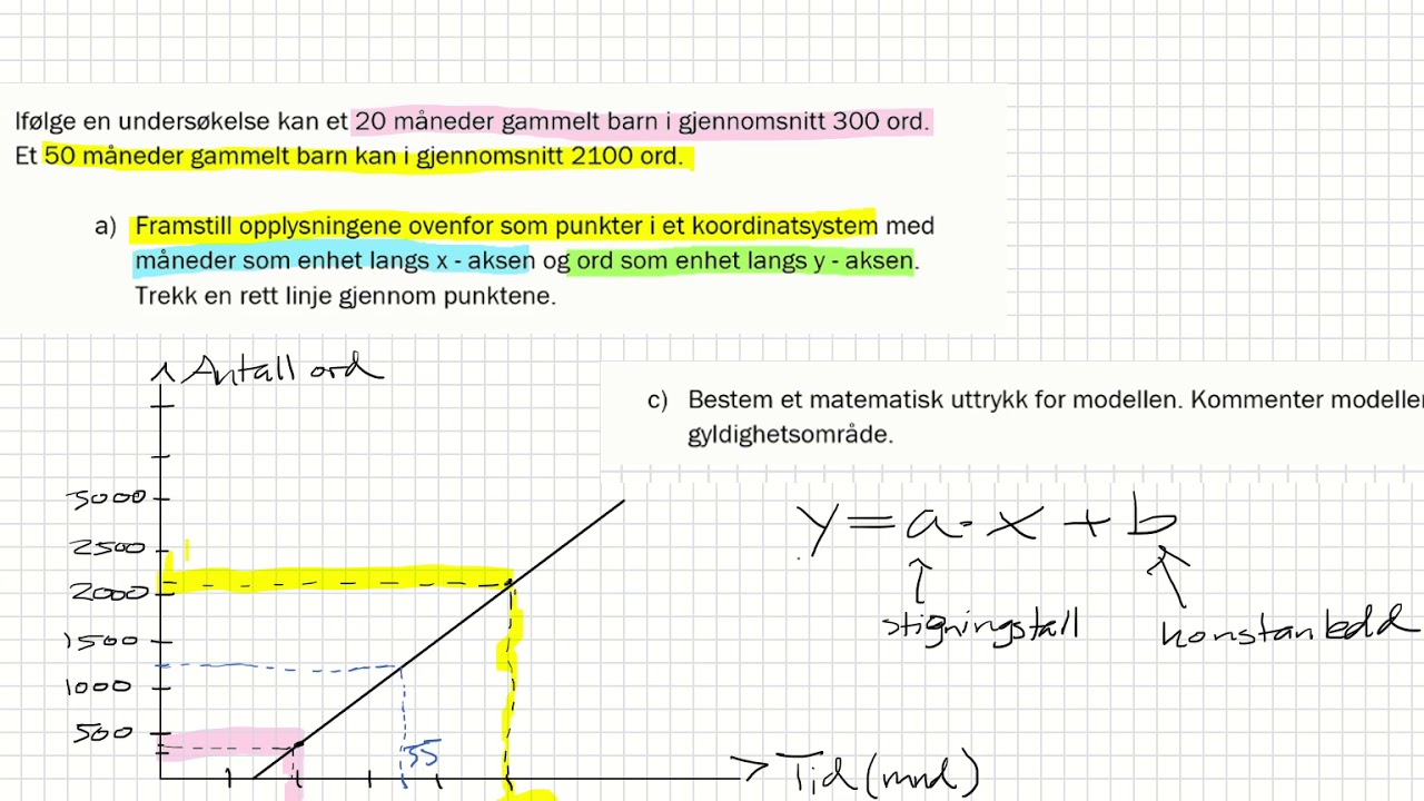 Matte 2P Eksamen Funksjoner del 1 Oppgave 13 H13 - YouTube