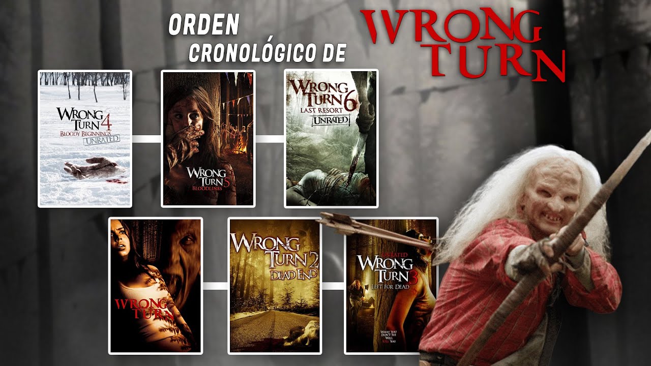 ORDEN CRONOLÓGICO PARA VER LA SAGA DE WRONG TURN (Camino hacia el ...