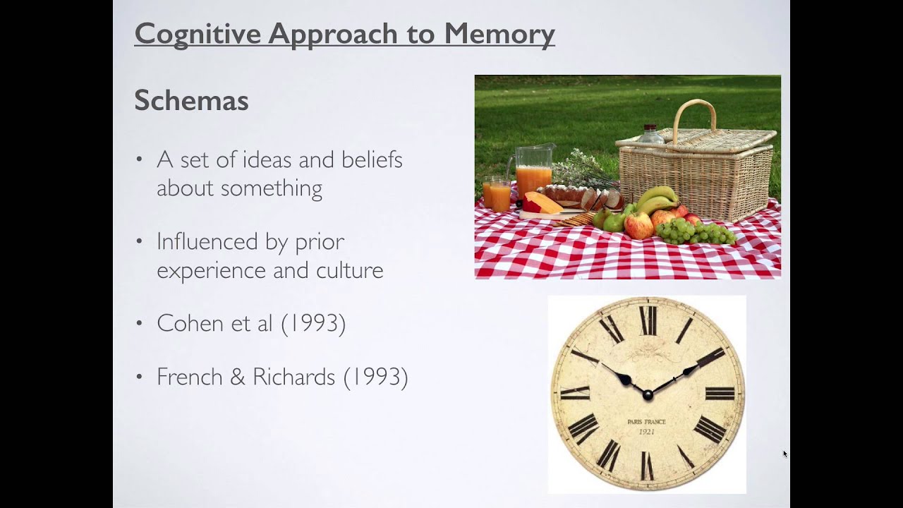 Cognitive Approach to Memory - YouTube