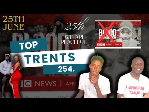 25TH JUNE IN KENYA×××. - YouTube