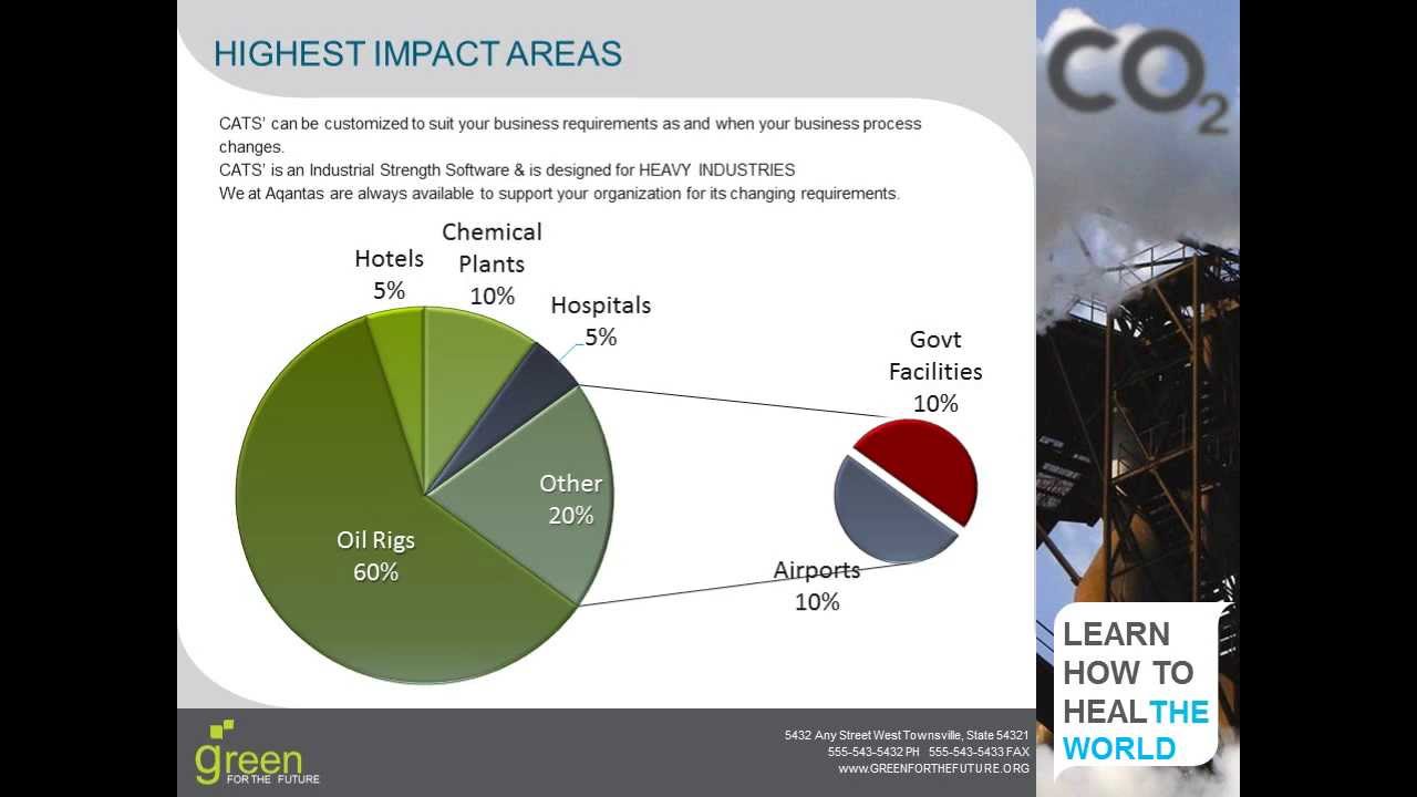HSE CATS' -- Corrective Actions Tracking System - YouTube