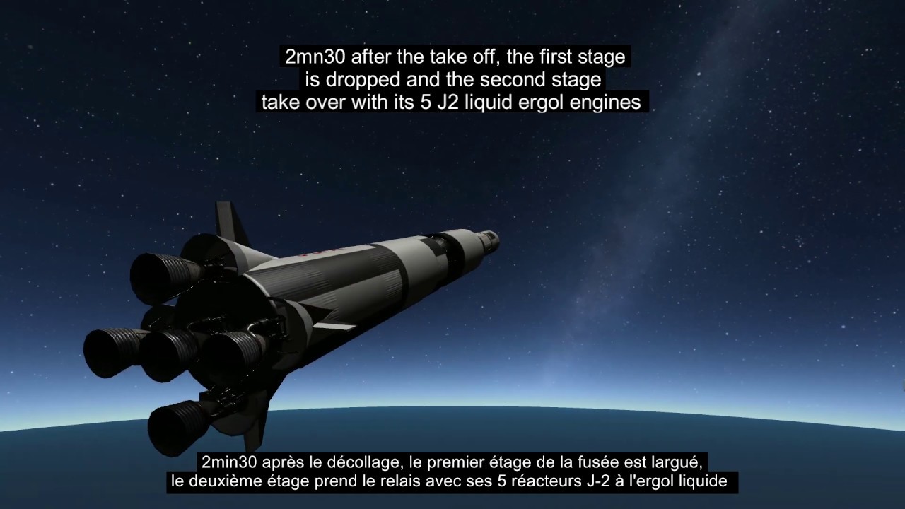 KSP RSS+RO Saturn V moon travel - YouTube