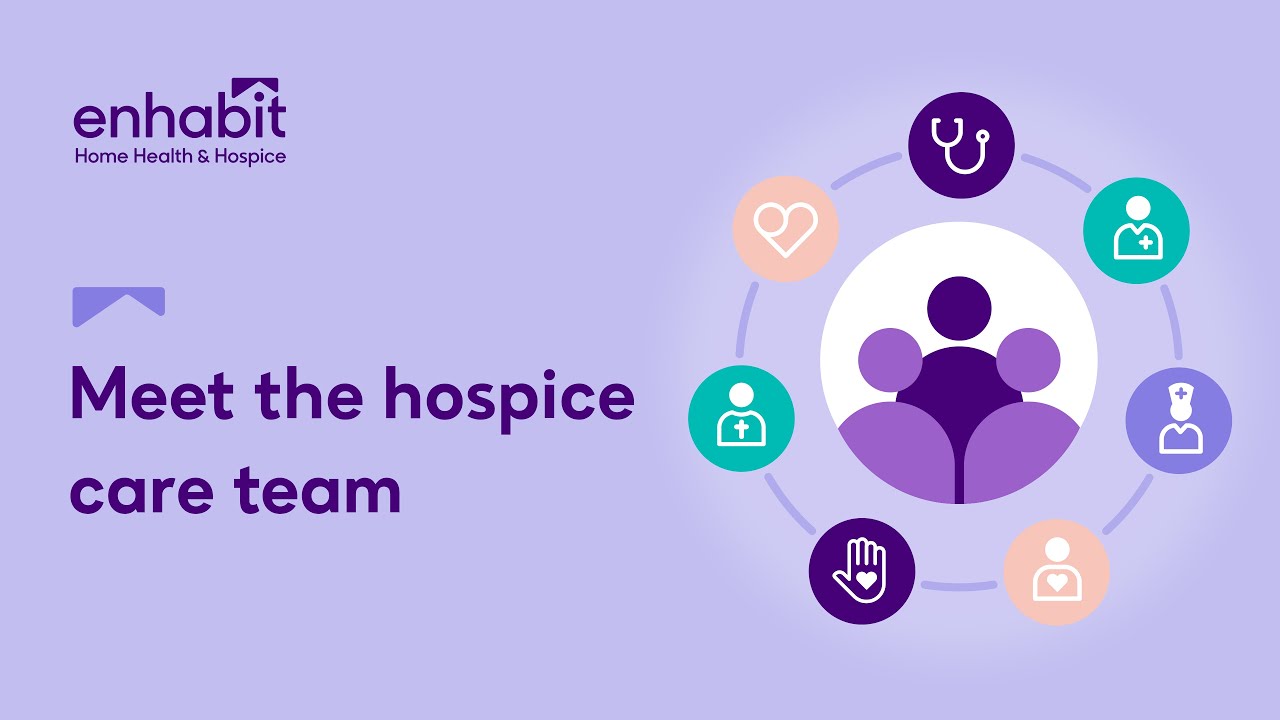 Who makes up the hospice care team? - YouTube
