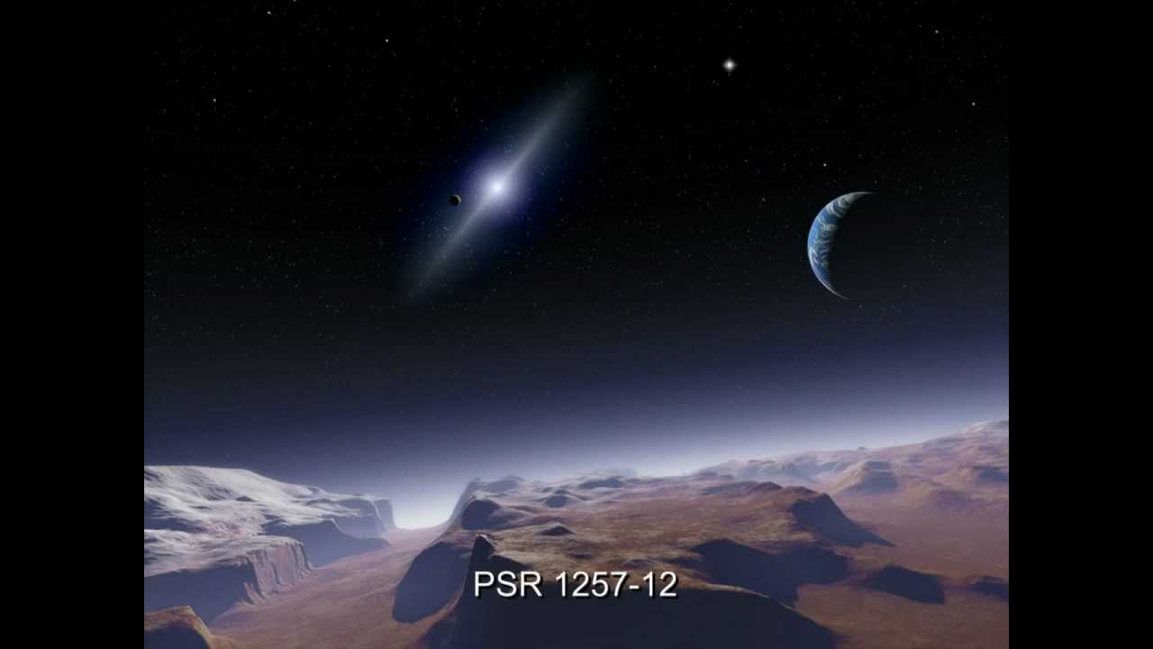 Catalog of Exoplanets - YouTube