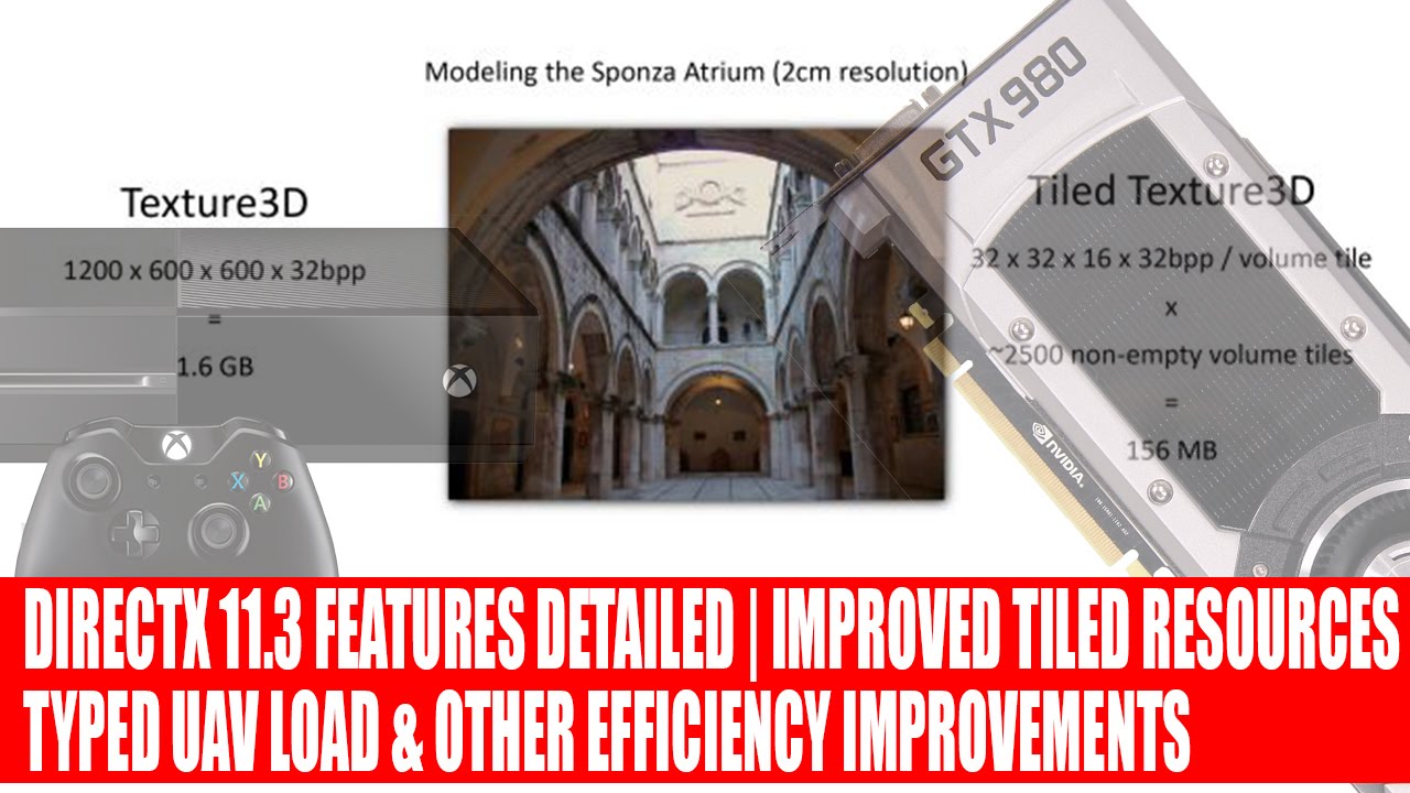 DirectX 11.3 Features Detailed | Volume Tiled Resources | Typed UAV ...