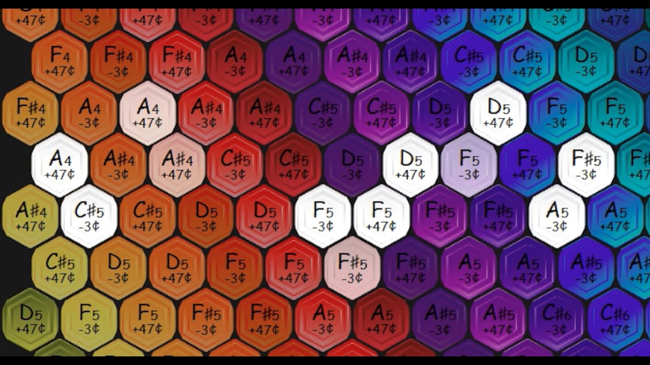 Ymp's Microtonal Scale Demonstrations - Quarter Tones - Hemiaug-12 ...