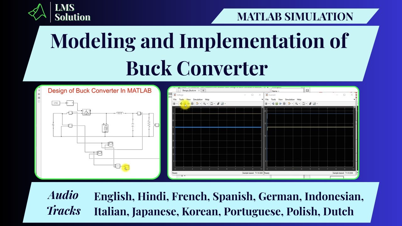 Modeling and Implementation of Buck Converter in MATLAB | Design of ...