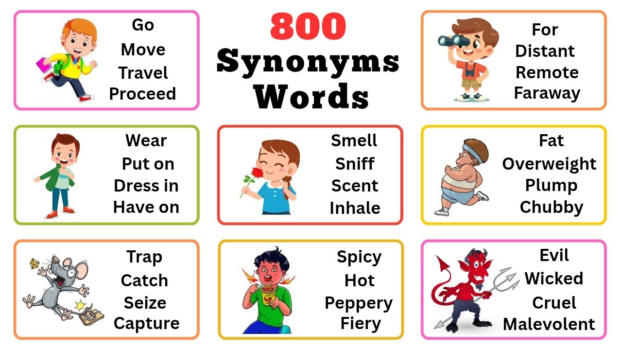 800 Synonym Words Vocabulary with Pictures | English Vocabulary ...