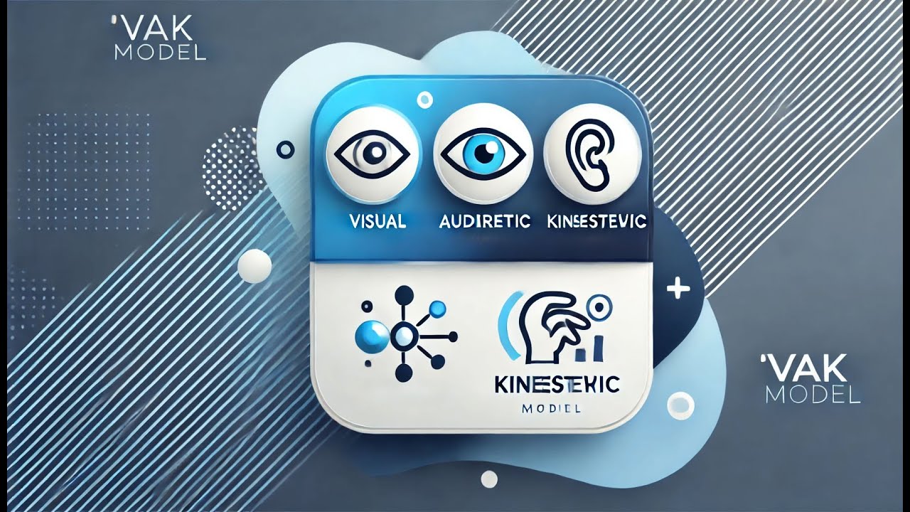 VAKモデル（Visual, Auditory, Kinesthetic）：視覚、聴覚、触覚を活用したコミュニケーションの技法 - YouTube