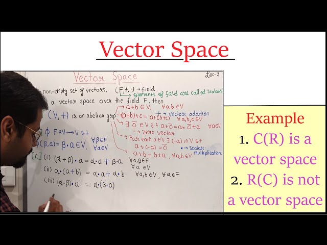 Vector Space Formal Definition