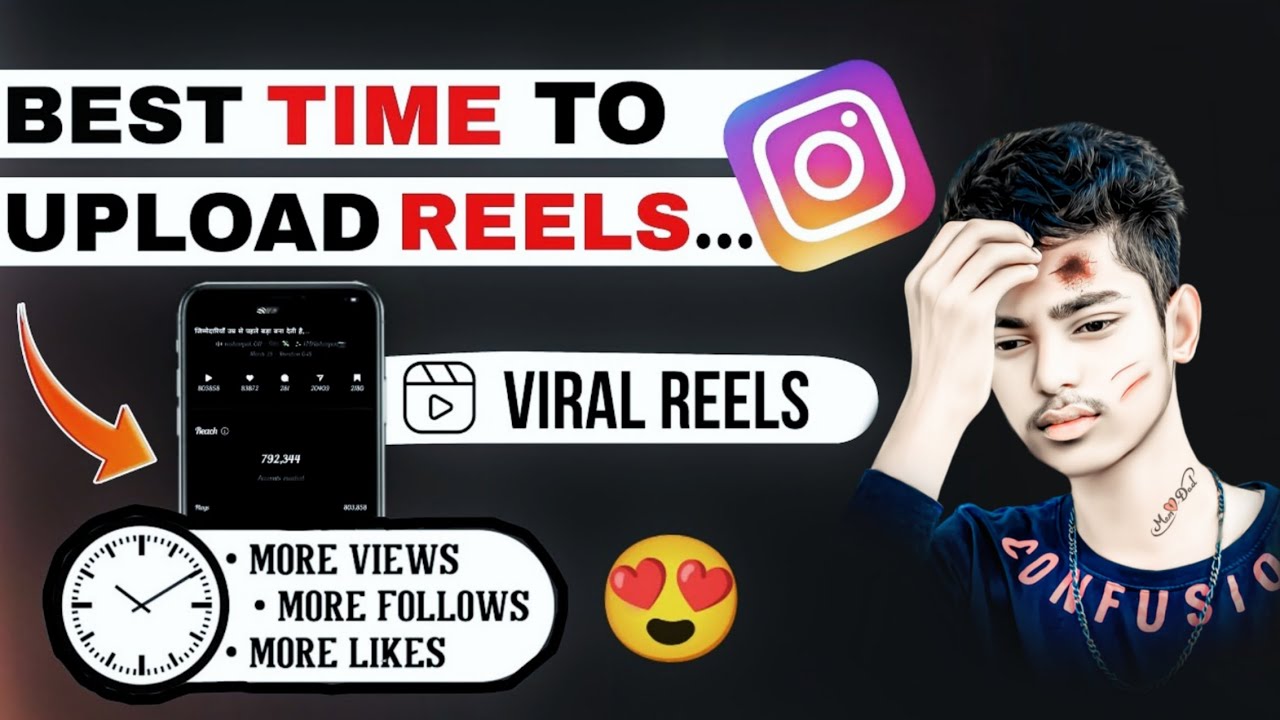 Instagram reels upload करने का सही Time 2023 || reels upload time ...