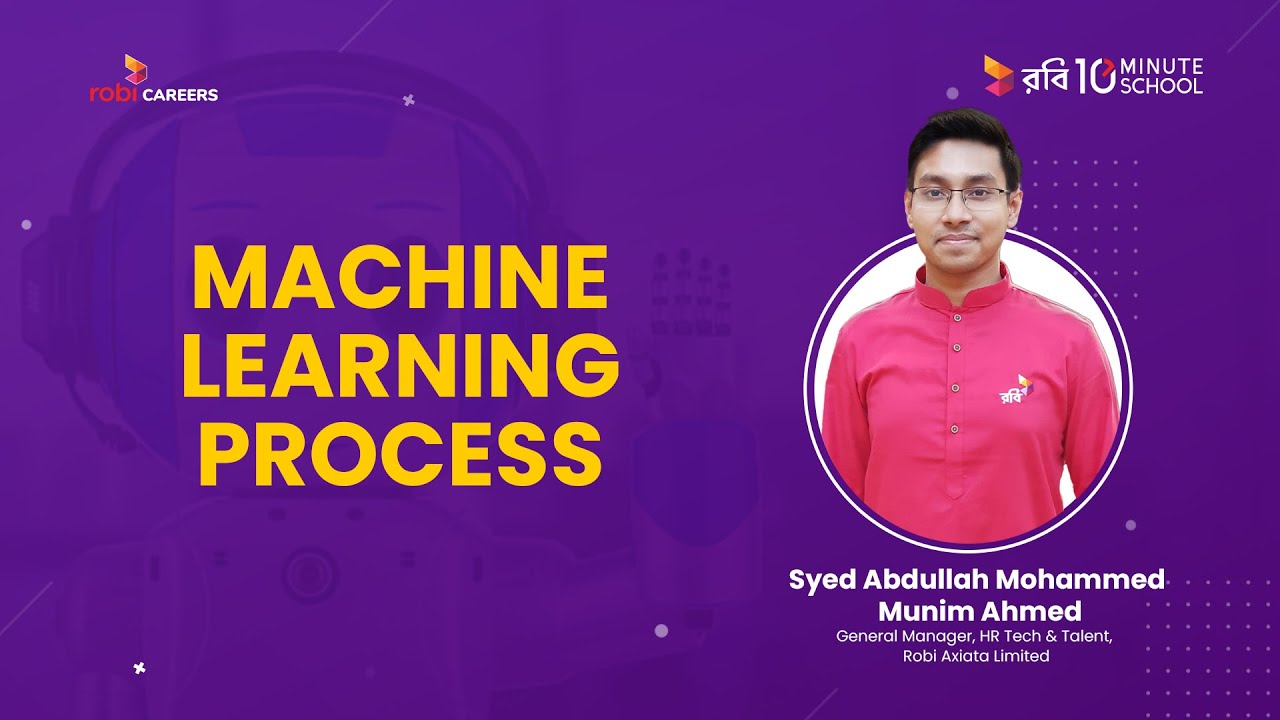 Machine Learning Process | Basics of Artificial Intelligence | Mohammed Munim Ahmed - YouTube