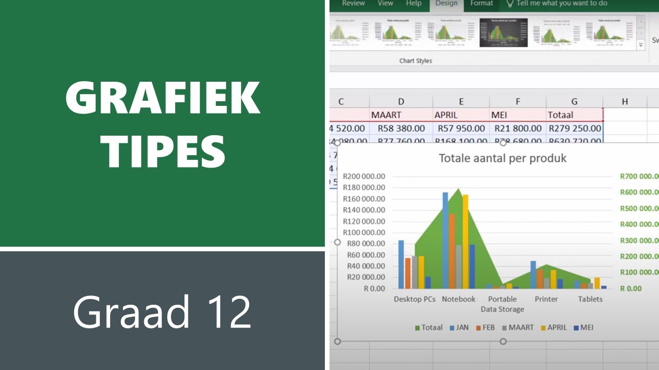 17 Excel Grafiek tipes - YouTube