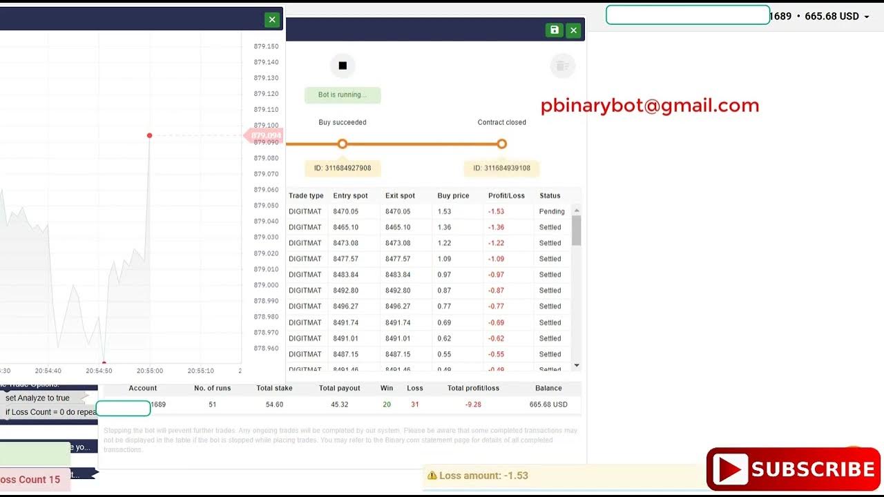 Tested Binary.com Bot - Digit Match Algorithm Binary Bot | Easy ...