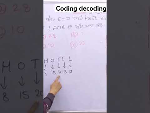 coding decoding short tricks #upsc #coding #decoding #reasoning - YouTube