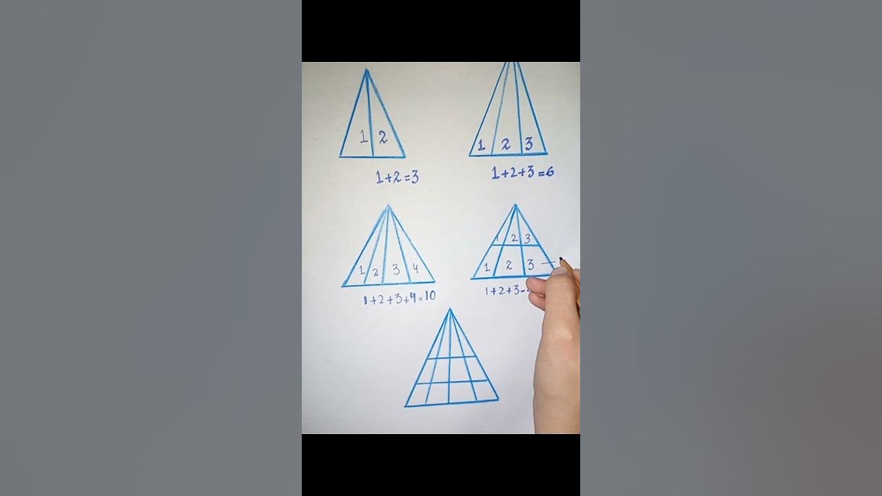 Triangle Counting | How To Count Triangles | Reasoning Tricks | Figure Counting Tricks #shorts ...