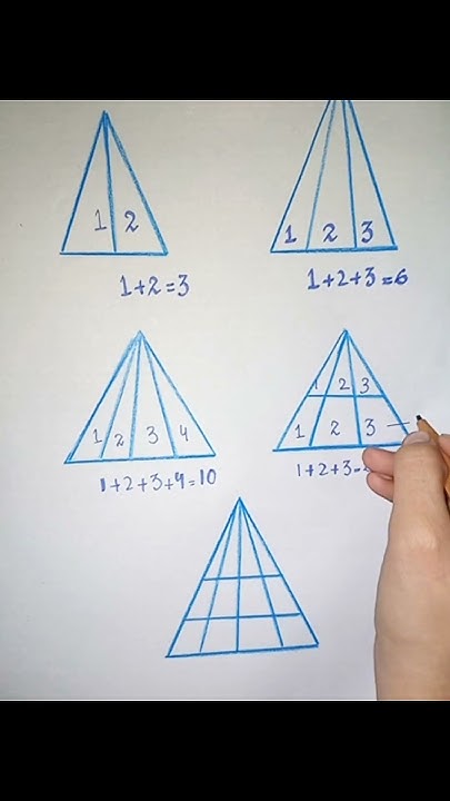 Triangle Counting | How To Count Triangles | Reasoning Tricks | Figure Counting Tricks #shorts ...