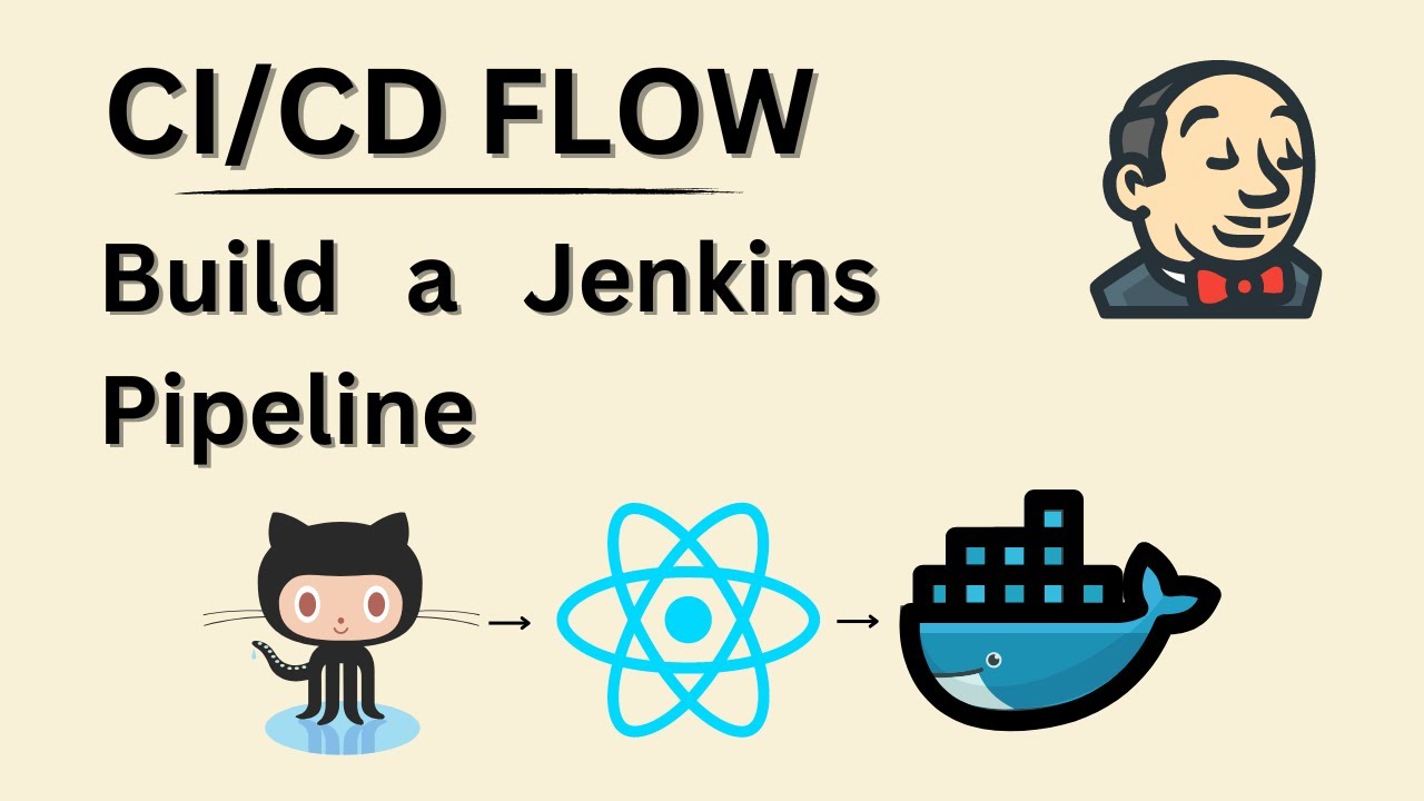 Build And Push React Docker Image With A Jenkins Pipeline What Is Cicd Youtube