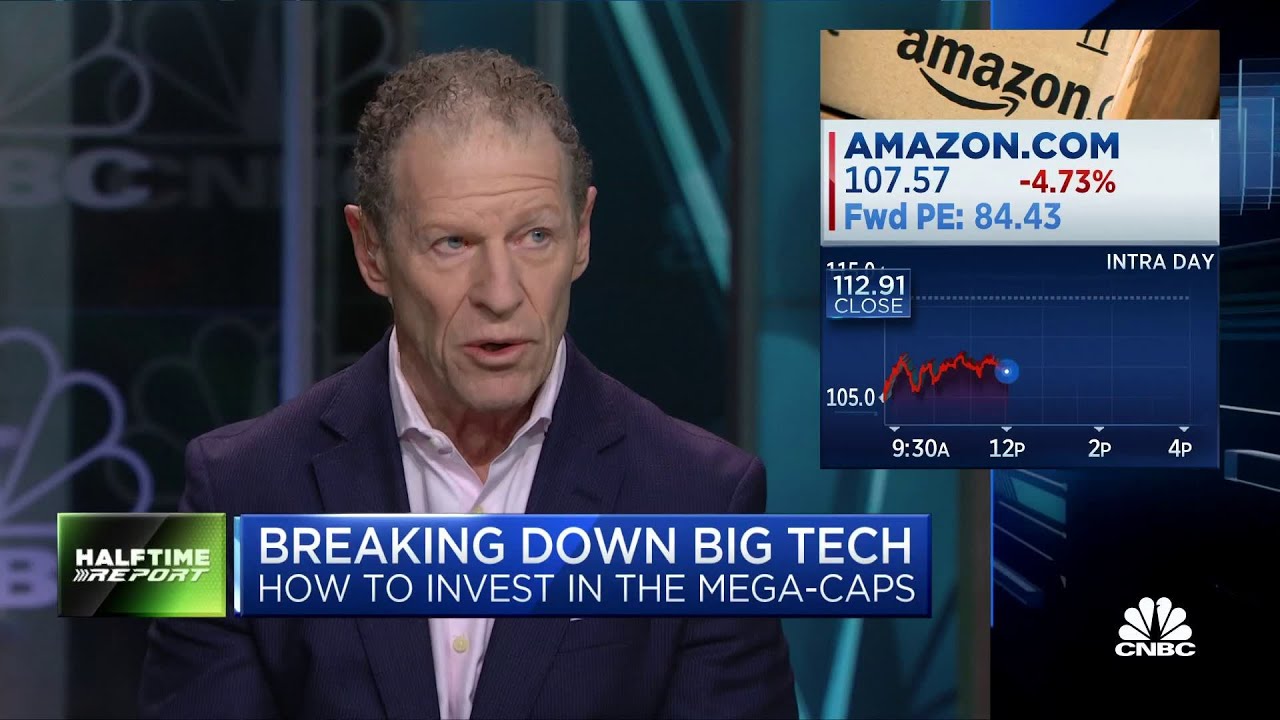 Breaking down big-tech: How to invest in mega-caps - YouTube