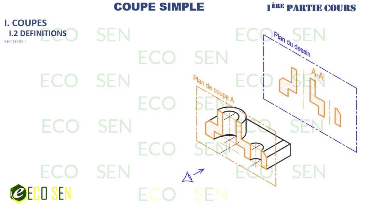 Coupe simple : 1ère partie - YouTube