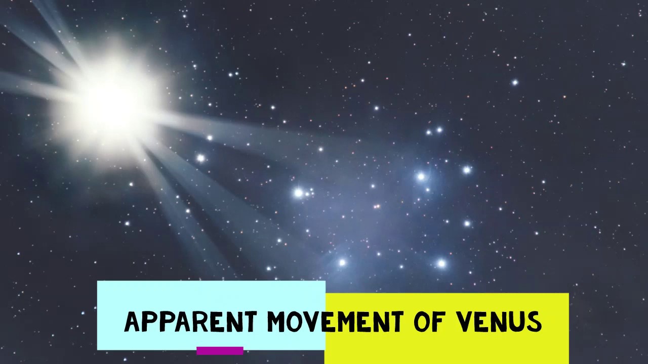 The apparent movement of Venus - YouTube