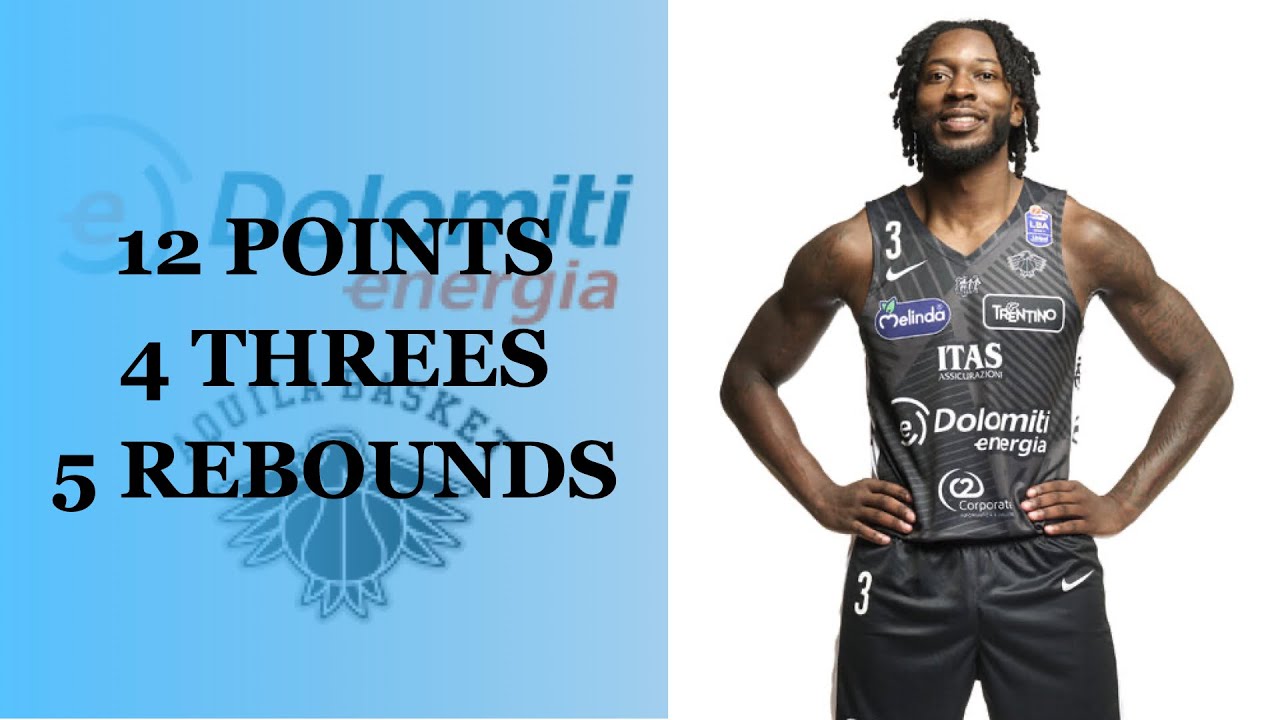 Myles Cale Highlights 12 Pts, 4 threes, 5 Rebs, 4 Asts vs. BC Wolves 24 ...