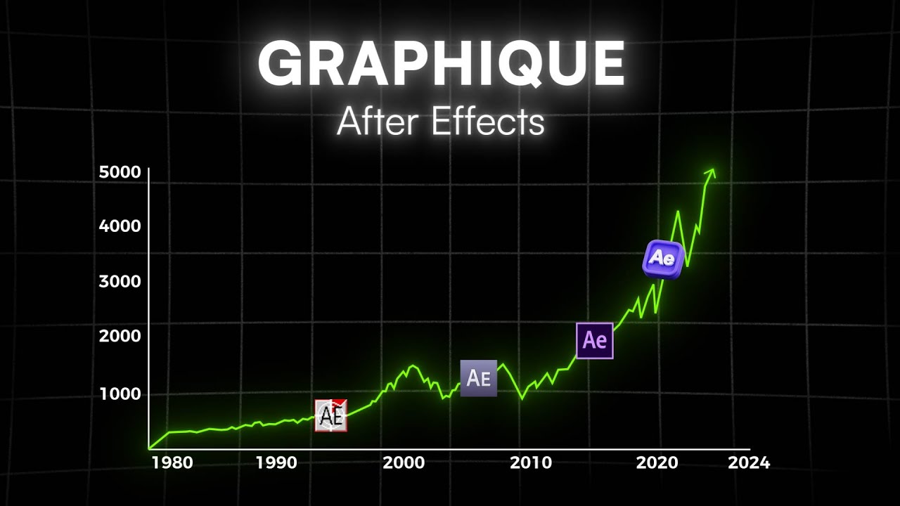 Faire un graphique animé sur After Effects - YouTube
