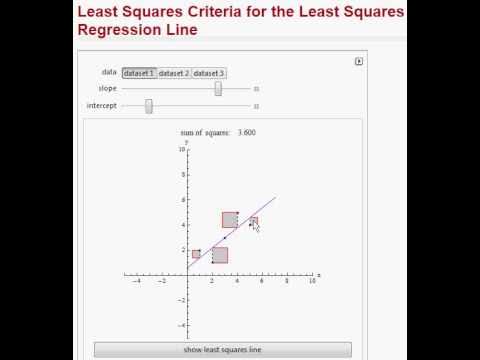 Least Squares Regression Demo - YouTube