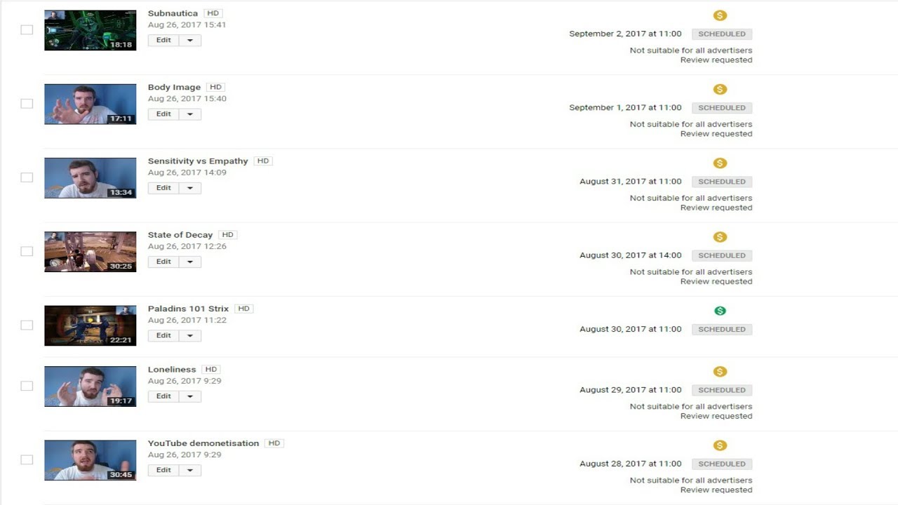 YouTube Demonetizing Everything for No Reason - YouTube