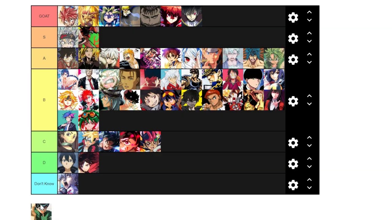 Rax's Shonen MC Tier List - YouTube